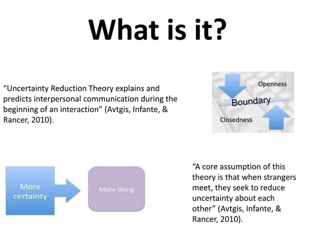 Comm 201 presentation | PPT