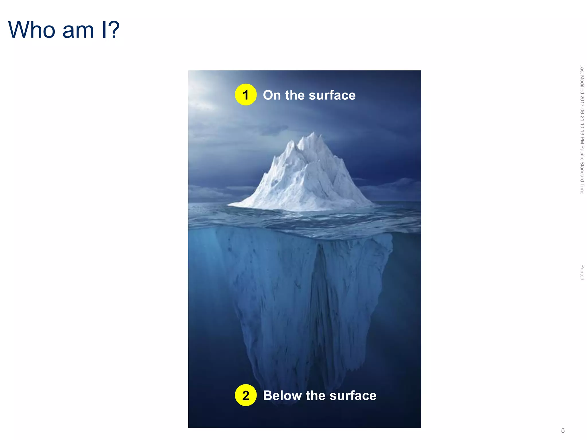 Comm 202 - Aaron's Tutorial #1 Slides | PPT