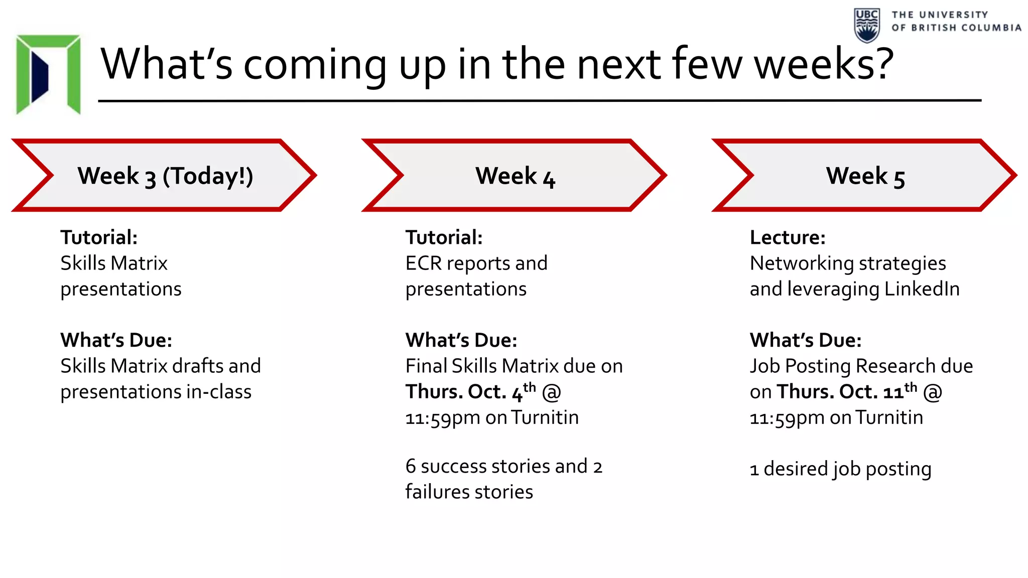 COMM 202 - Tutorial 2 - Sam Wong | PPT