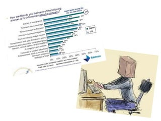 Introduction to our Japan wiki | PDF | Technology & Computing