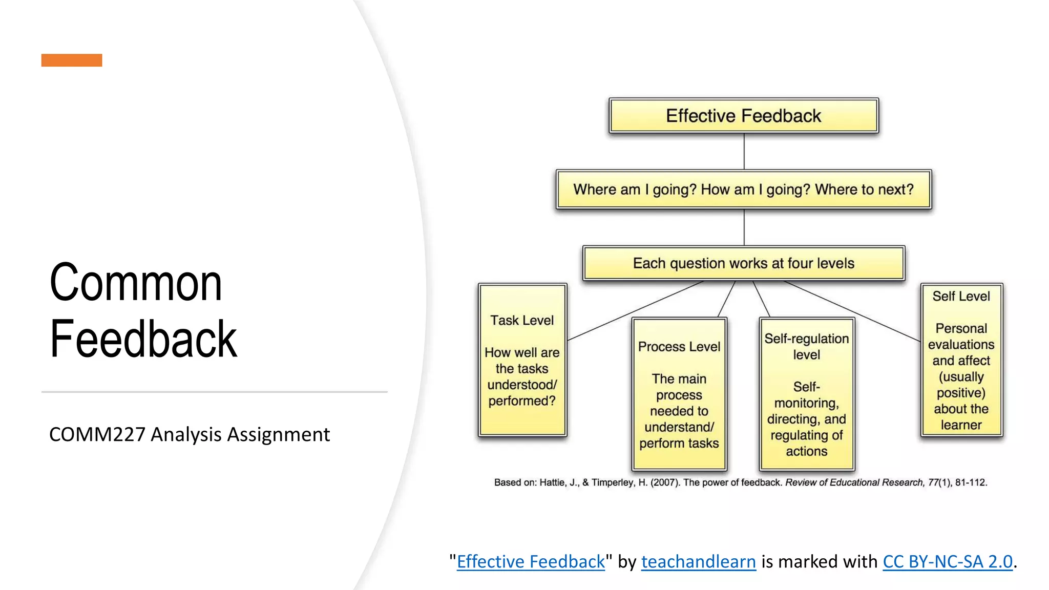 COMM227 analysis drafts common feedback.pptx