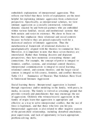 COMM 2307 Intercultural Communication 10 pointsAnsw | PDF