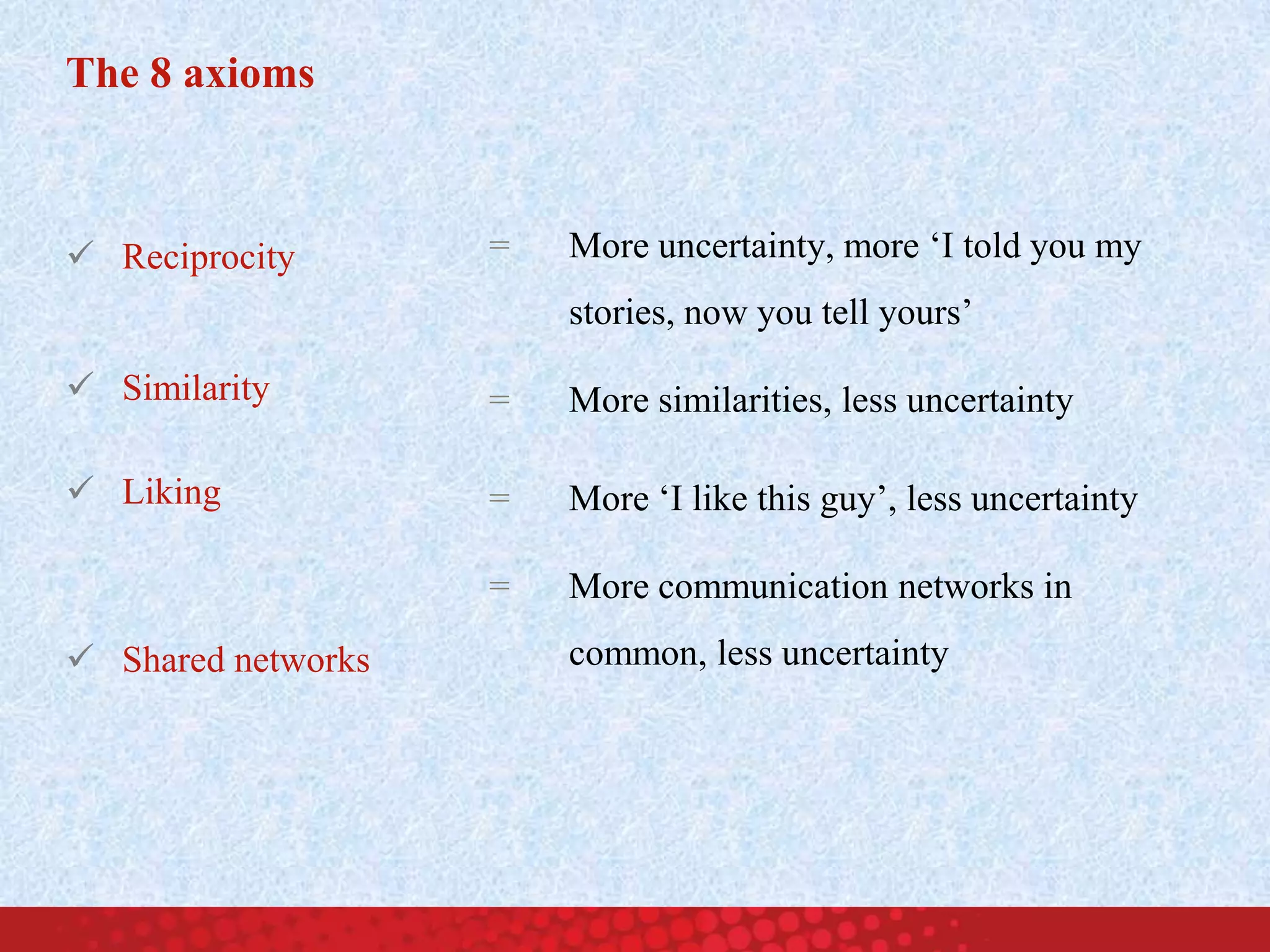 Uncertainty Reduction Theory G2 COMM2378 | PPTX