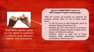 RMIT English Program | PPT