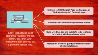 RMIT English Program | PPT