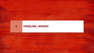 RMIT English Program | PPT