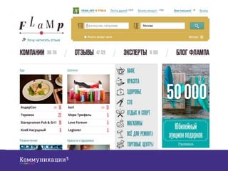 Comm3 - Любовь на расстоянии - Яна Белова | PPTX