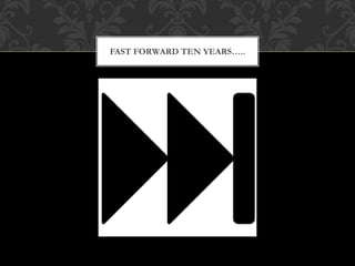 Communications 303 Final Project: Rose Crombie | PPT