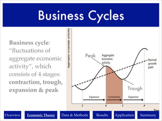 Forecasting the Recession | PPT
