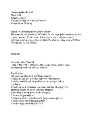 COMM 400 Effective Communication / snaptutorial.com | Educational Assessment | Education