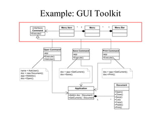 Command presentation on design pattern. | PPT