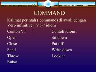 Command and-prohibition | PPT