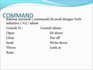 Command and Prohibition | PPT