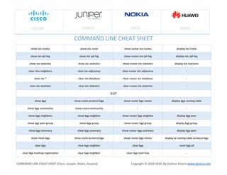 COMANDOS CISCO HUAWEI JUNIPER | PDF