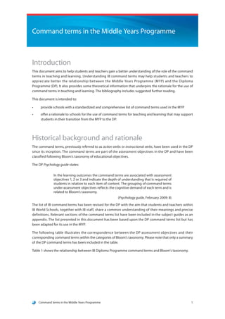 IB COMMAND VERB FOR SKILL STRATEGY.pdf