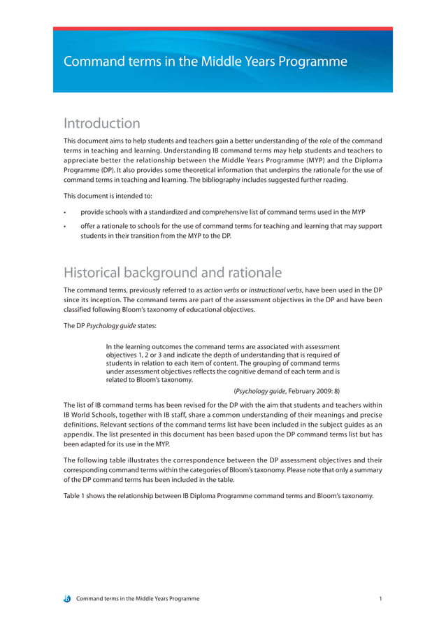 IB COMMAND VERB FOR SKILL STRATEGY.pdf