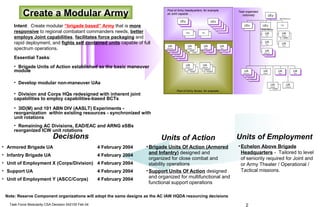 U.S. Army Modularity Brief 21 Feb 2004 | PPT
