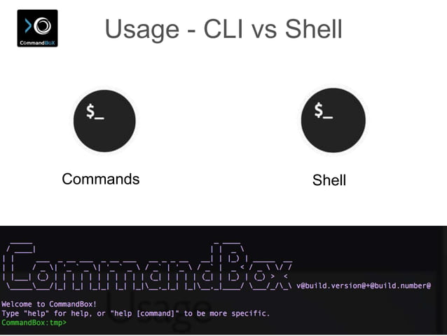Command box, Package Manager, Automation, REPL | PPTX | Operating Systems | Computer Software ...