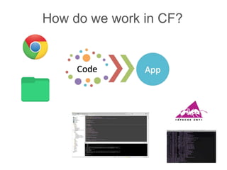 Command box, Package Manager, Automation, REPL | PPTX