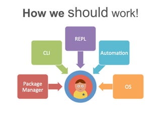 Command box, Package Manager, Automation, REPL | PPTX | Operating Systems | Computer Software ...