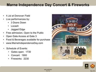 2018 Fort Stewart State of the Garrison | PPTX | Rail Travel | Travel Type