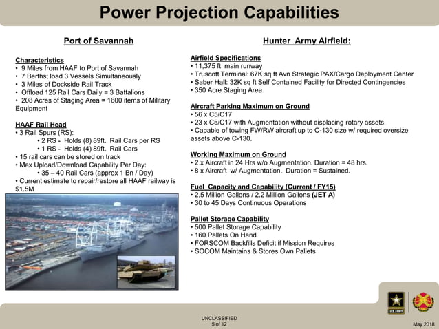 2018 Fort Stewart State of the Garrison | PPTX | Rail Travel | Travel Type