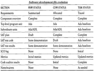 Command center processing and display system replacement (ccpds-r ...