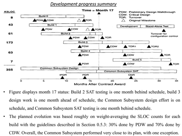 Command center processing and display system replacement (ccpds-r ...