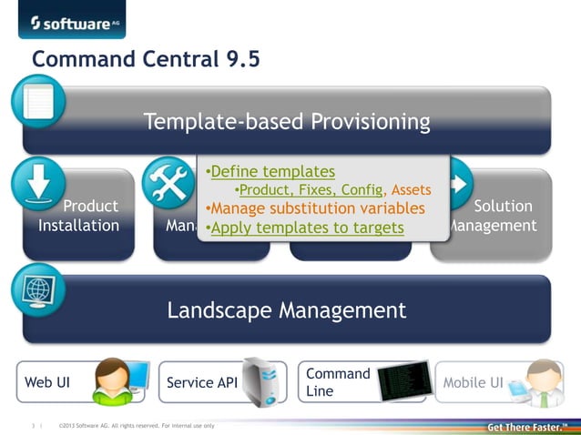 Command central 9.6 - Features Overview | PPT