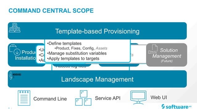 Command Central Overview | PDF | Cloud Computing | Internet