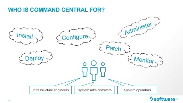 Command Central Overview