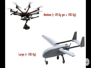 Command & Control.pptx