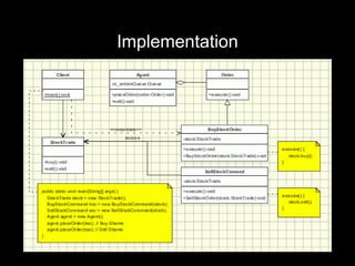 Command Design Pattern | PPT