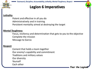 Commander's intent | PPTX