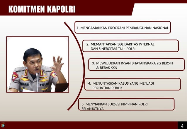 COMMANDER WISH KEPALA KEPOLISIAN 2019 .pptx