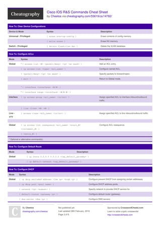 commandes_CHEAT_SH_2.pdf