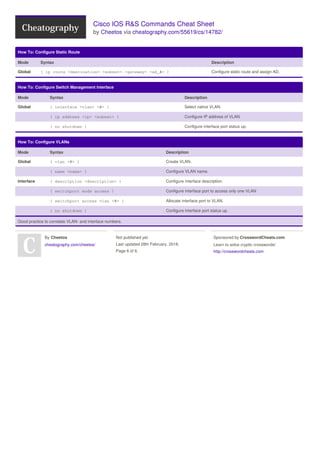 commandes_CHEAT_SH_2.pdf