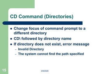 Command line interface | PPT