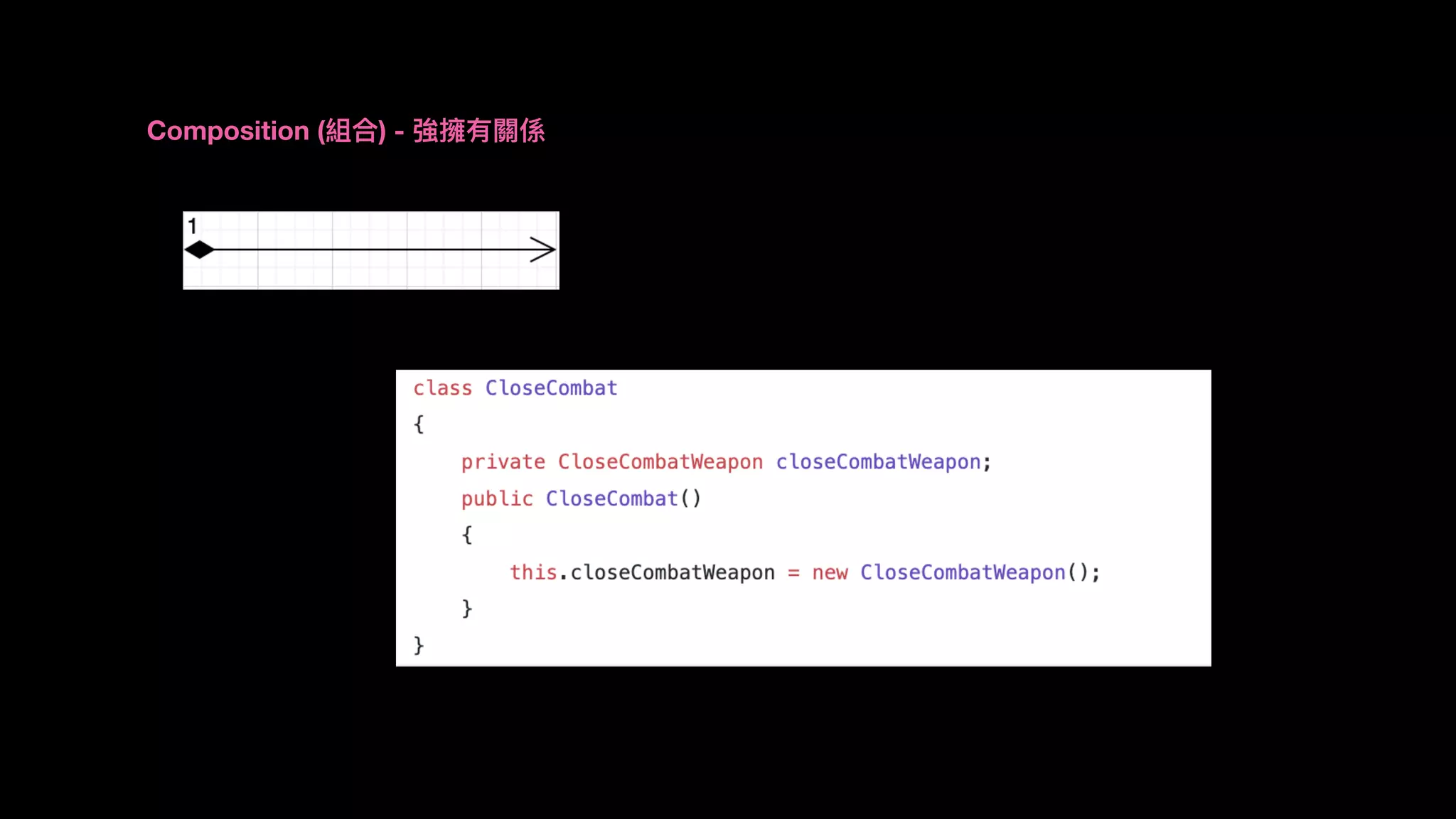 EzPaint: Command Pattern with Redo and Undo | PPT