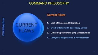 Command Philosophy of basics study material.pptx