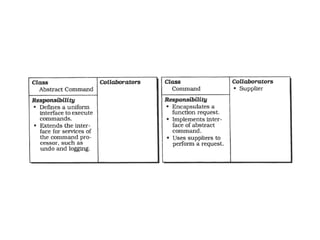 Command processor | PPT