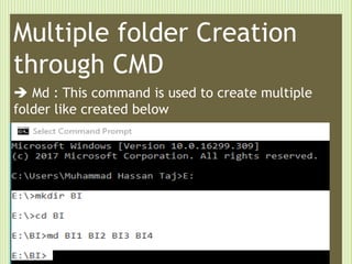 Command prompt presentation | PPTX