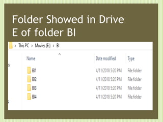 Command prompt presentation | PPTX