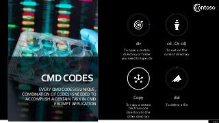 COMMAND PROMT Your wish is my cmd.pptx | Free Download