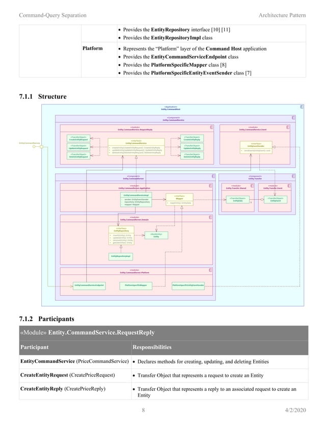 Command Query Separation: Architecture Pattern | PDF