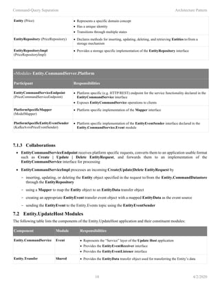Command Query Separation: Architecture Pattern | PDF