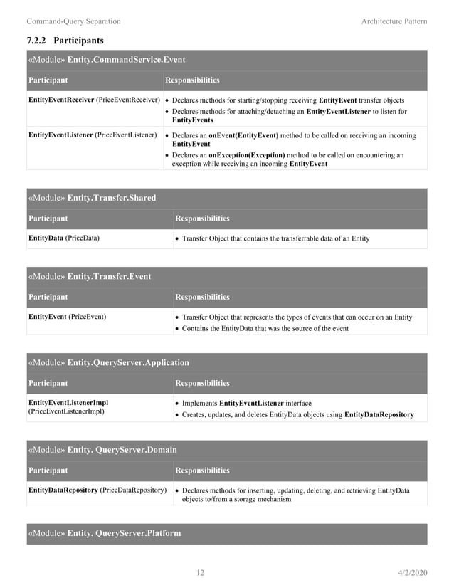 Command Query Separation Architecture Pattern Pdf