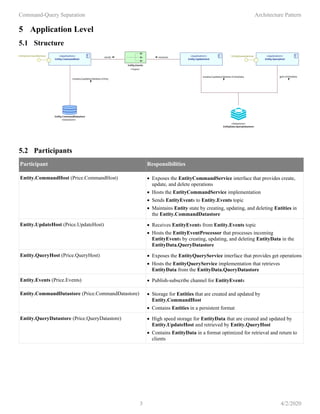 Command Query Separation: Architecture Pattern | PDF