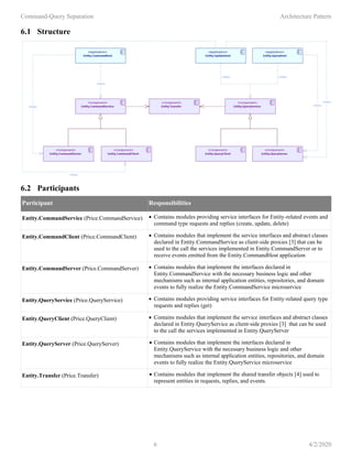Command Query Separation: Architecture Pattern | PDF