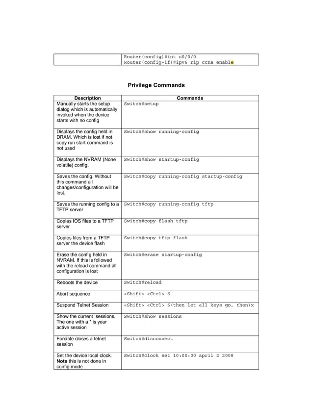 Cisco Commands Pdf Computer Networking Computing